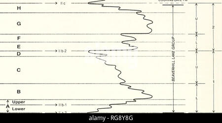 . Bulletins of American paleontology. 158 Bulletin 235. Text-figure 5 ...