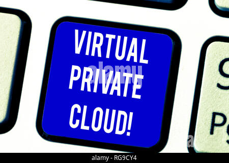 Text sign showing Virtual Private Cloud. Business concept configurable ...