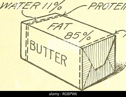 fat, pork lard, fats Stock Photo - Alamy