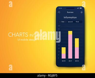 User interface with infographics with charts and graphs in flat design ...