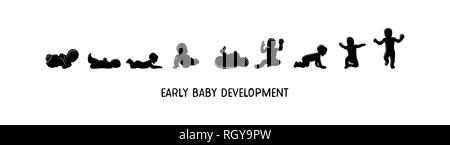 baby development icon, child growth stages, toddler milestones Stock ...