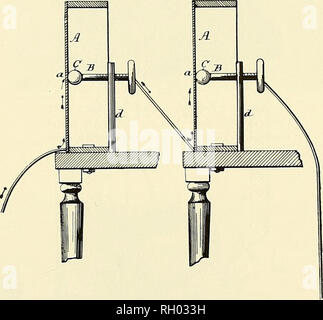 . Bulletin. Science. Figure 29.—The first magneto generator designed bv ...