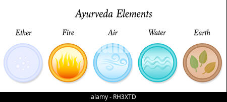 Aether Element Symbol