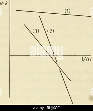 Kinetic Energy Formula Triangle