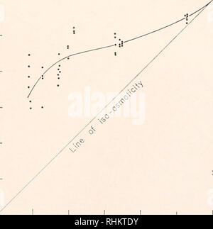 Frozen blood samples used in research study Stock Photo - Alamy