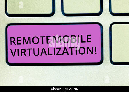 Handwriting text Remote Mobile Virtualization. Concept meaning can ...