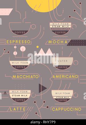 Coffee infographic. Coffee shop menu with coffee types and drinks ...
