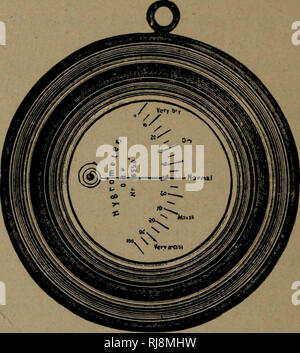 Measuring moisture in a room Stock Photo - Alamy