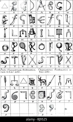 A Mnemonic Association System for numbers. Dated 17th century Stock ...
