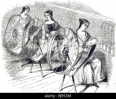 Lombe's silk mill, Derby: Throwing (twisting) silk by hand. While the ...