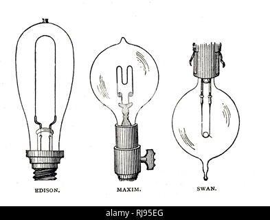 Incandescent lamps, 19th Century illustration of Edison lamp, Maxim ...