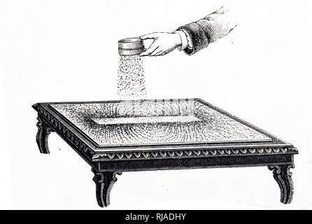 A diagram showing the lines of magnetic force demonstrated by using two ...