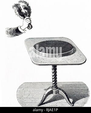 Alessandro Volta, Electrophorus, 1775 Stock Photo - Alamy