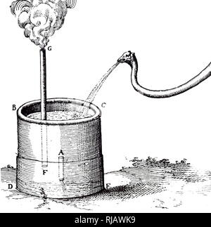 Robert Fludd, 1574 - 1637. English Paraclesian physician, mathematician ...