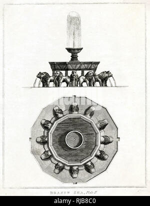 The Brazen Sea also known as the Molten Sea was a large basin in the ...