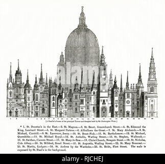 'The Principal Works of Sir Christopher Wren', 1882. Artist: Unknown ...