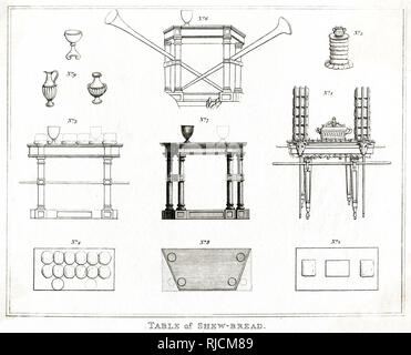 Table of Shewbread Stock Photo - Alamy