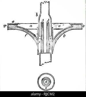 An engraving depicting a sectional view of an Argand lamp, a kind of ...
