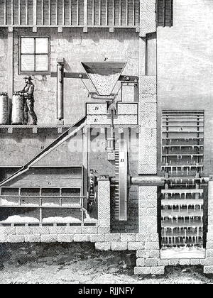 A sectional view of a flour mill powered by an undershot water wheel ...