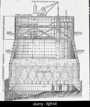Sectional view of Caisson used during the construction of the Forth ...