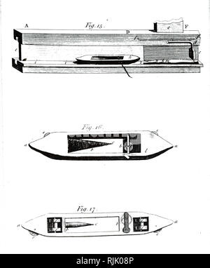 An engraving depicting a fly shuttle used in power looms. Top: shuttle ...