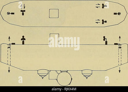. The bathyscaph Trieste : technological and operational aspects, 1958 ...