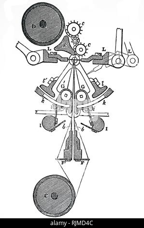Illustration showing Mechanism of the bobbin net machine 1855 Stock ...