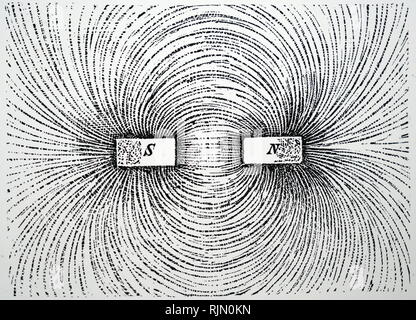 Iron Filings showing Magnetic Force Field of a Bar Magnet Stock Photo ...