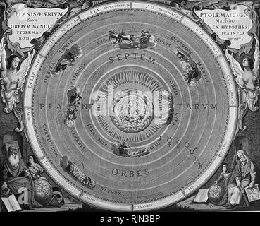 Geocentric theory. Ptolemy Stock Photo: 211450336 - Alamy