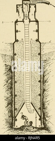 COMPRESSED AIR IN BRIDGE WORK. BUILDING PIER OF CANTILEVER BRIDGE. AT ...