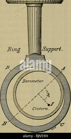 . Barometers and the measurement of atmospheric pressure. A pamphlet of ...
