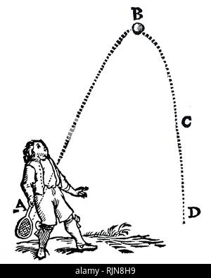 A woodcut engraving depicting the parabolic path of a projectile ...