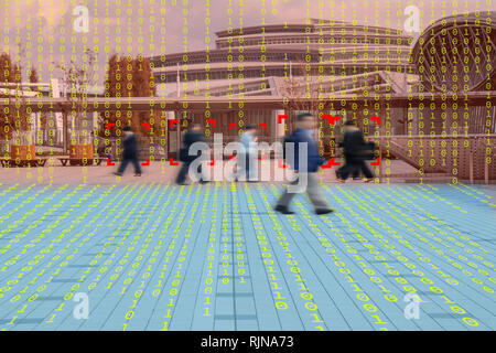 iot machine learning with human and object recognition which use ...
