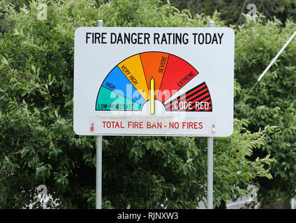 Fire Danger Rating Signs are updated daily throughout the Australian ...