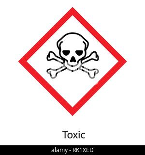 GHS hazard pictogram - ACUTE TOXICITY , hazard warning sign acute ...
