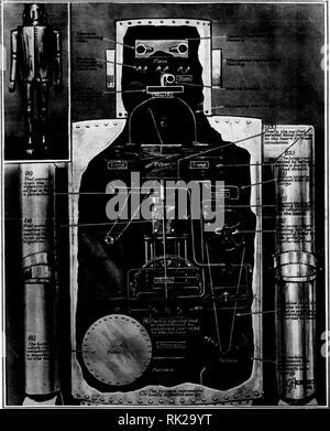 A Robot to Teach Physiology by G. H. Davis Stock Photo - Alamy