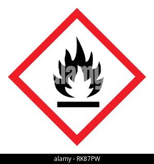 GHS hazard pictogram - FLAMMABLE, hazard warning sign flammable ...
