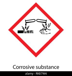 GHS05 hazard pictogram - CORROSIVE, hazard warning sign CORROSIVE ...