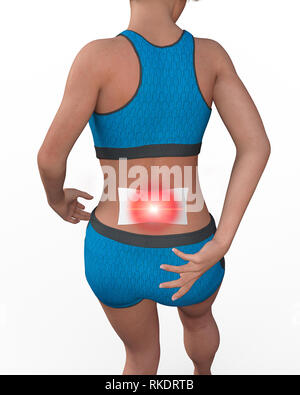 Backache, therapeutic heat plaster, quickly counteract inflammation ...