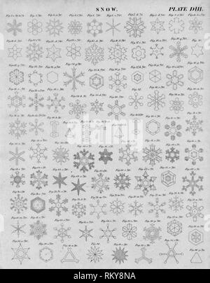 Ice crystals under the microscope Stock Photo: 93431182 - Alamy