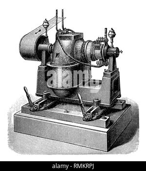 Dynamo machine, model from Siemens, 1856, 1898 Stock Photo - Alamy