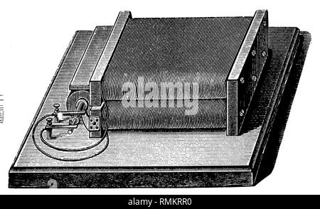 Dynamo Electric Machine. The Dynamo was the first electric generator ...