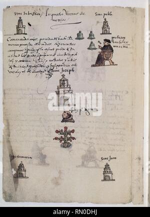 CODICE DE OSUNA O DE LOS GOBERNADORES - INDIOS CULTIVANDO LA TIERRA Y ...