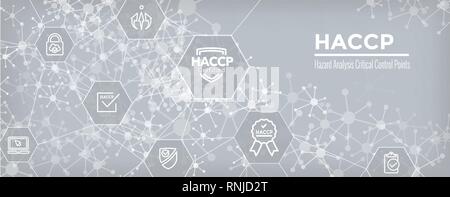 HACCP banner web icon vector illustration concept for hazard analysis ...