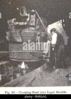 Casting into ingot moulds and ladle Stock Photo - Alamy