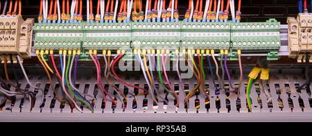Grounding terminals and wires in industrial electrical control cubicle ...