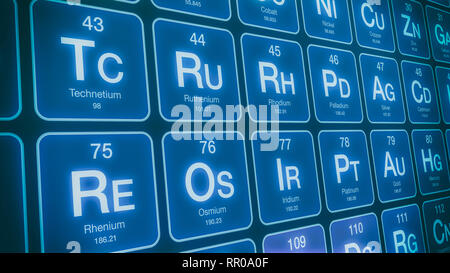 futuristic periodic table of elements (3d render Stock Photo - Alamy