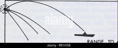 submarine on periscope depth Stock Photo - Alamy