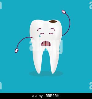 Person With Decayed Teeth at Dentistry, Vector Cartoon Stick Figure ...