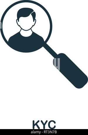 Kyc Know Your Customer Collection Icons Set Vector Stock Vector Image ...